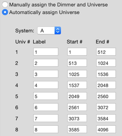 Lightwright | Addresses and Vectorworks